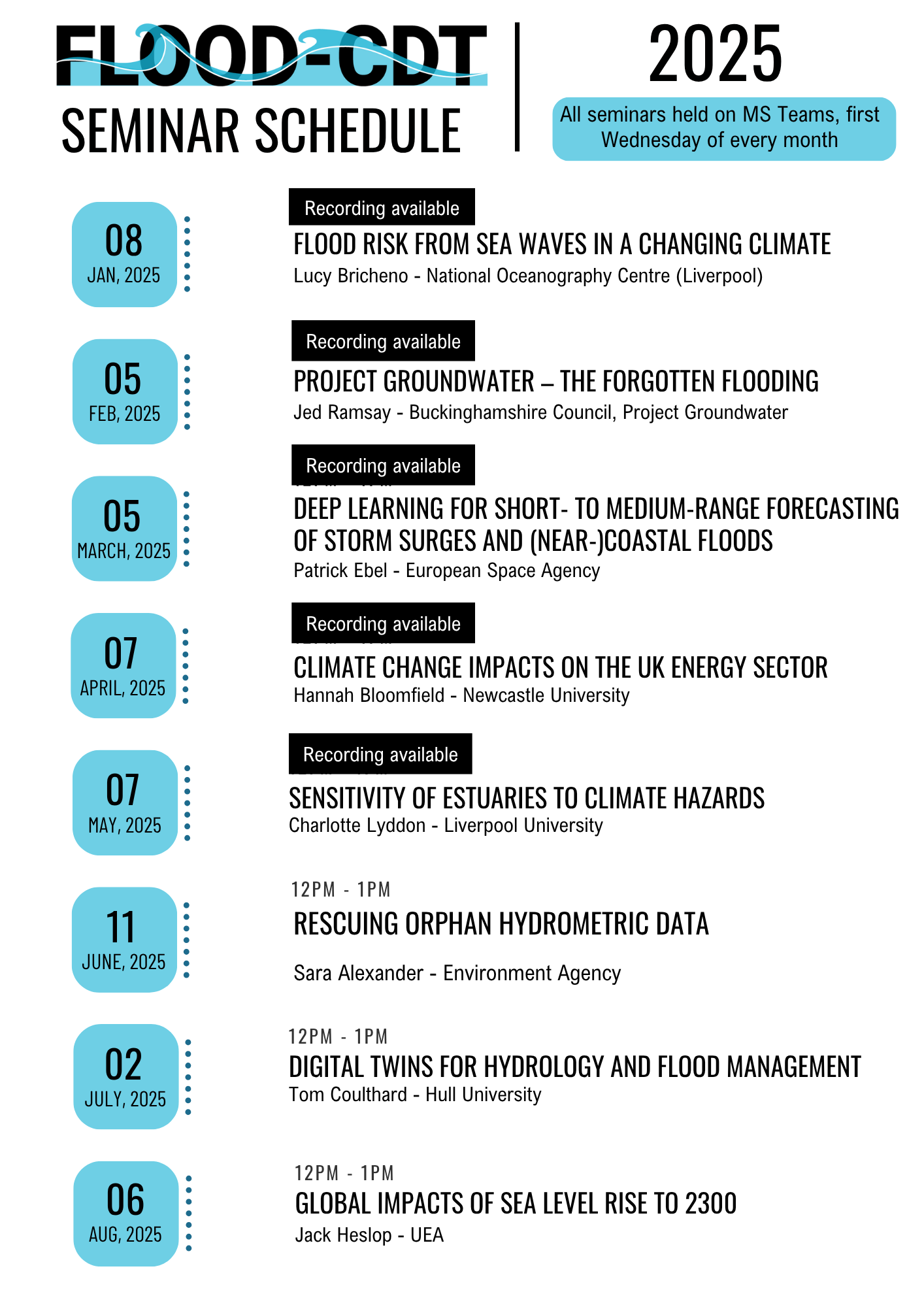 FLOOD-CDT Seminars | FLOOD CDT